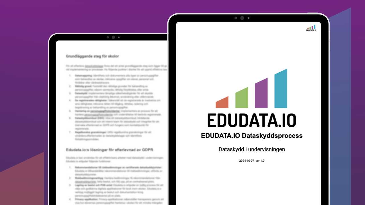 Edudata.io Dataskyddsprocess